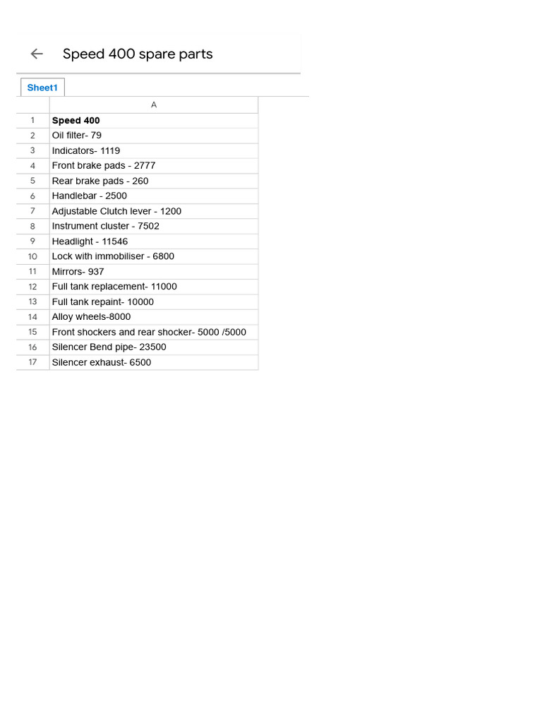 Speed 400 Spare Parts Price List | PDF
