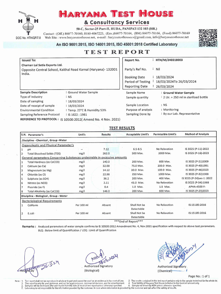 2024 Water Report | PDF