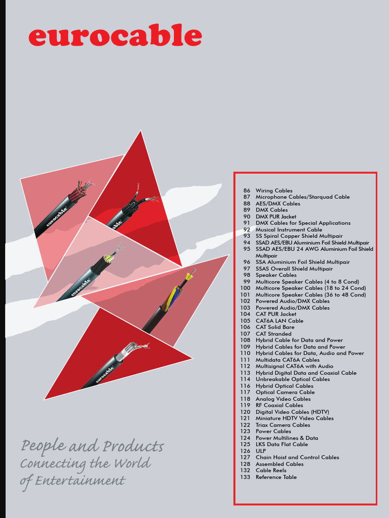 Eurocable Catalogue | PDF | Electrical Engineering | Electricity