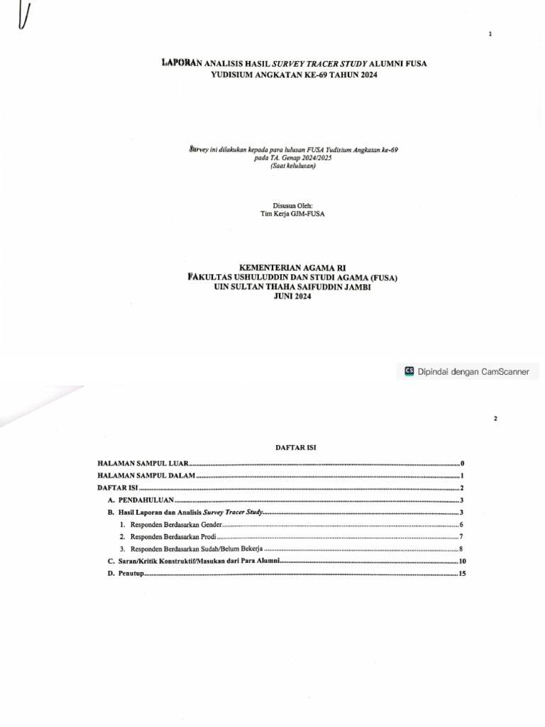 2024-06-03-Laporan Analisis Hasil Survey Tracer Study Alumni Fusa Yudisium Angkatan Ke-69 Tahun ...