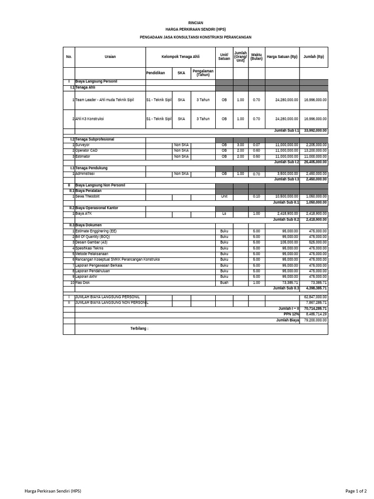 Contoh HPS Perencanaan | PDF
