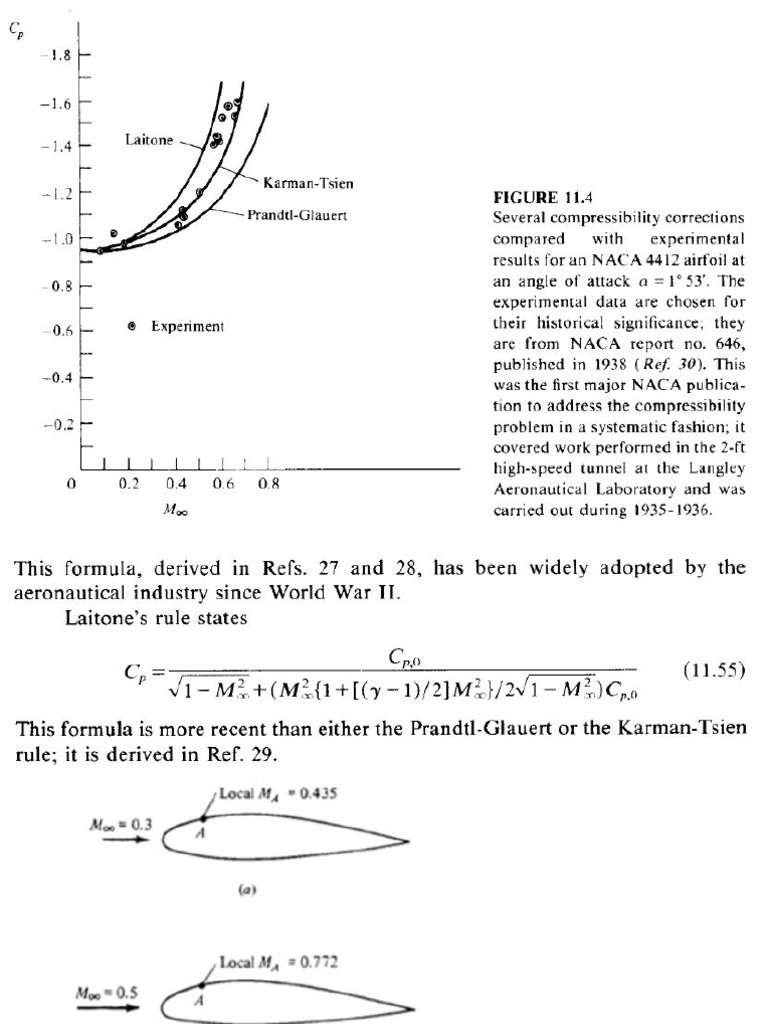 00-Transonic Airfoils | PDF