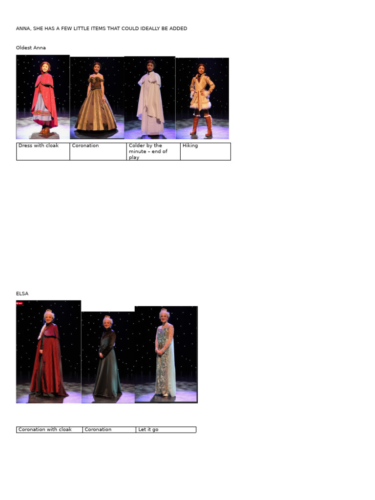 Costume Examples Frozen | PDF