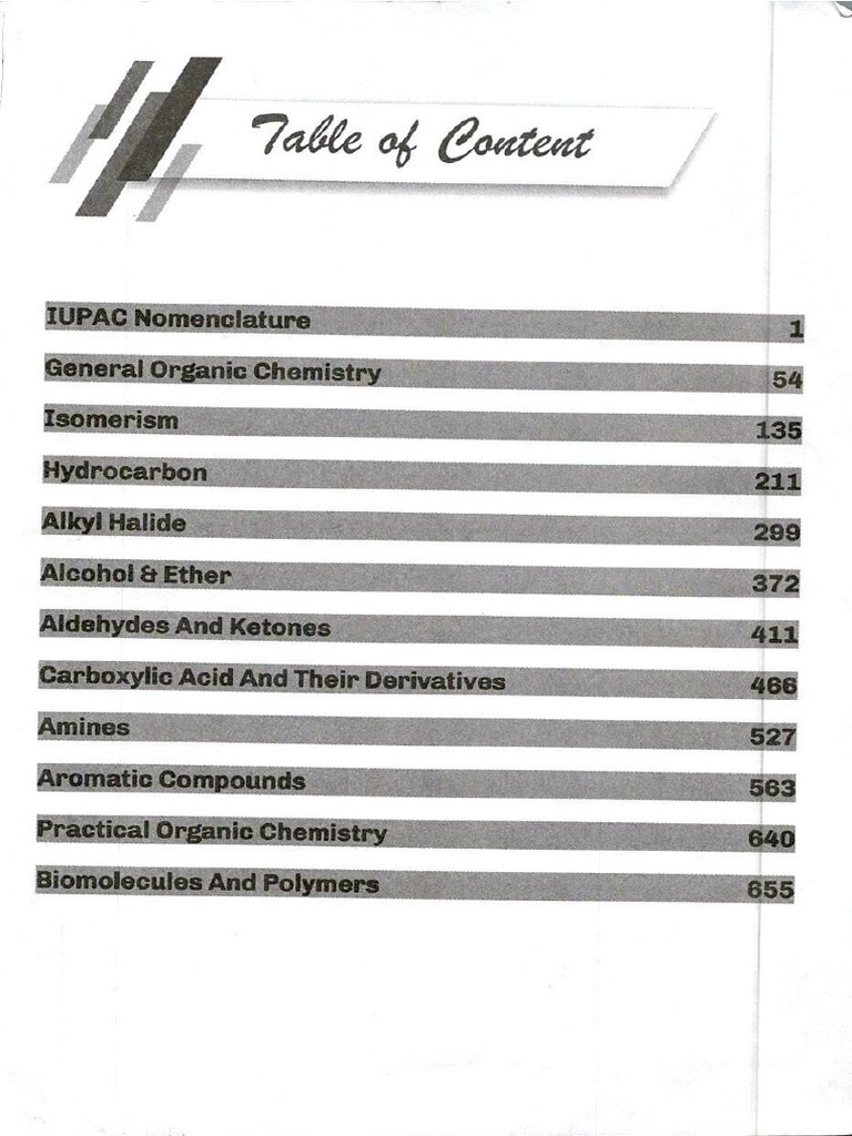 Vineet Khatri Updated | PDF