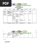 Science Month Celebration Culmination | PDF | Science | Learning