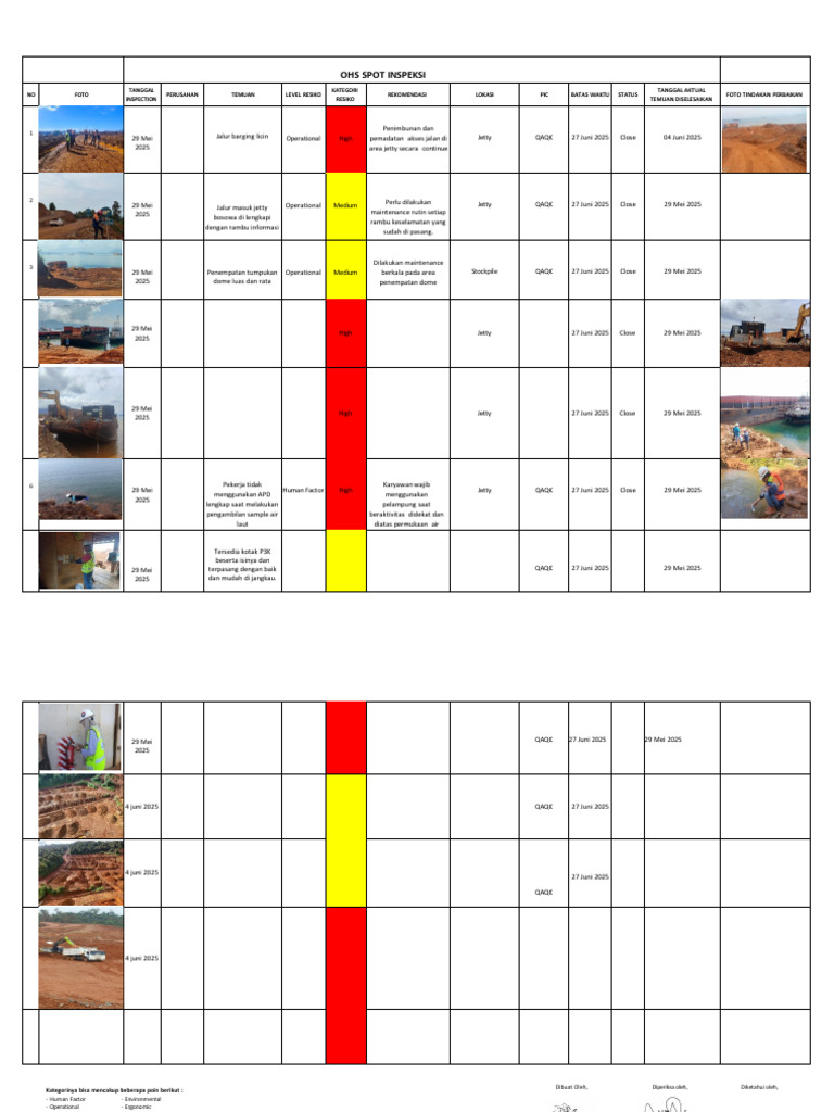 Laporan Hasil Inspeksi Area Jetty, Stockpile | PDF