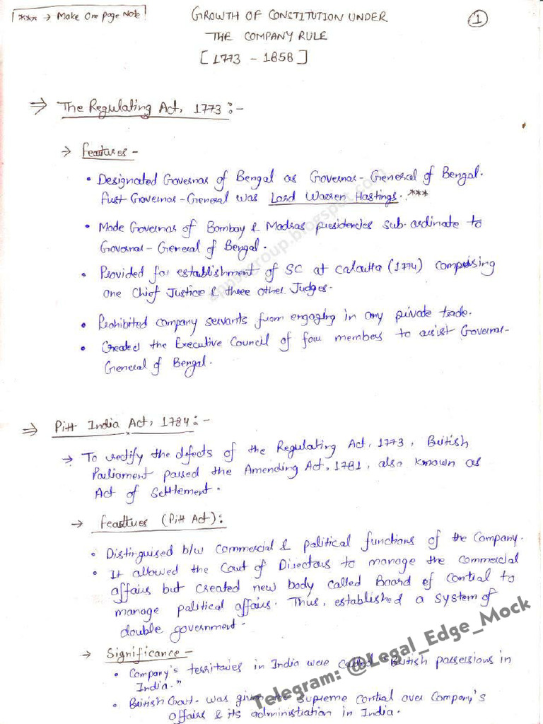 Handwritten Notes on Indian Constitution | PDF