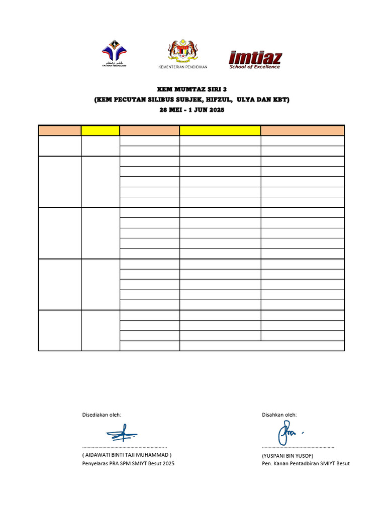 Kem Mumtaz Siri 3 Pra SPM 2025 | PDF