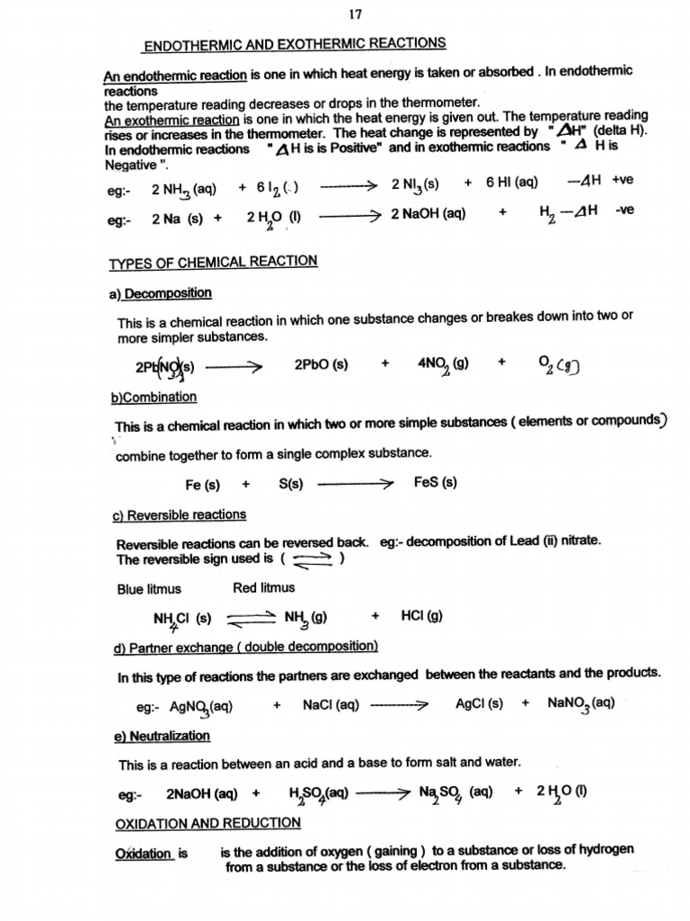 Types of Chemical Reactions 11 | PDF
