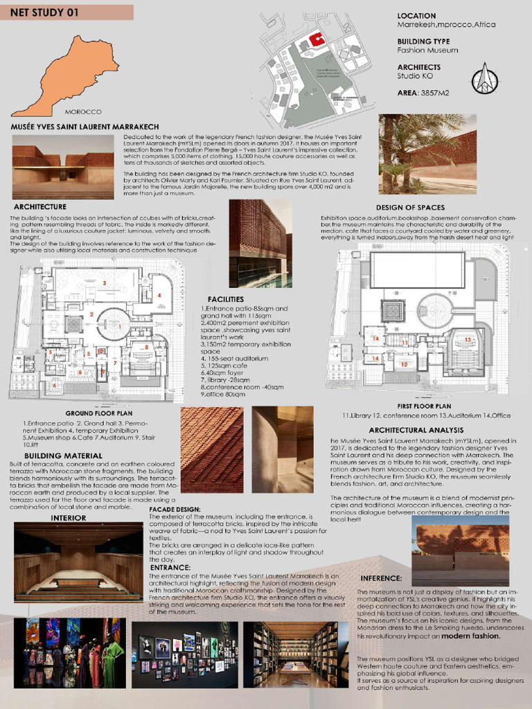 Thesis Study Sheet | PDF