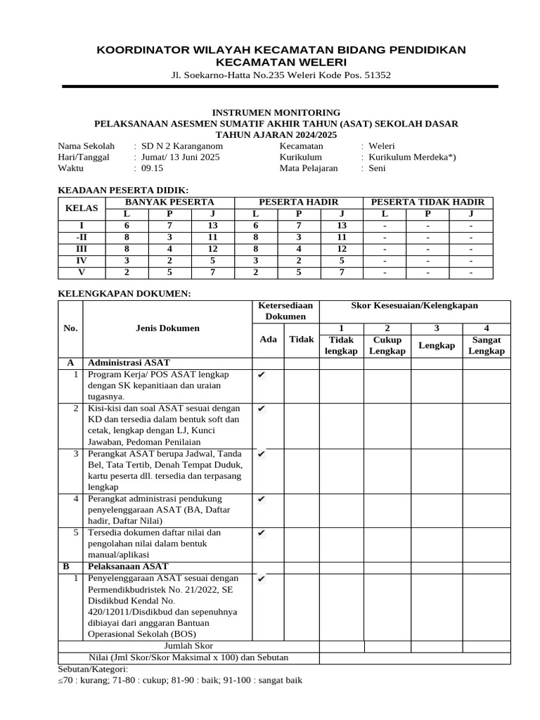 Instrumen Monitoring ASAT Tahun 2024-2025 SOLIKIN | PDF