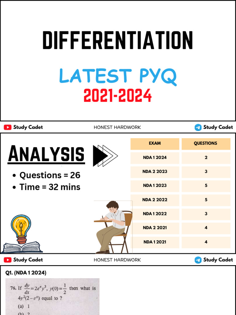 Differentiation PYQ | PDF