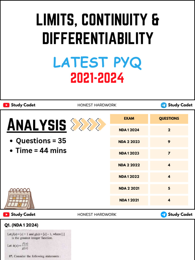 Limits, Continuity & Differentiability PYQ | PDF | Bus Transport