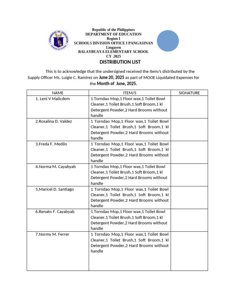 Balaybuaya ES Distribution List | PDF | Cleaning