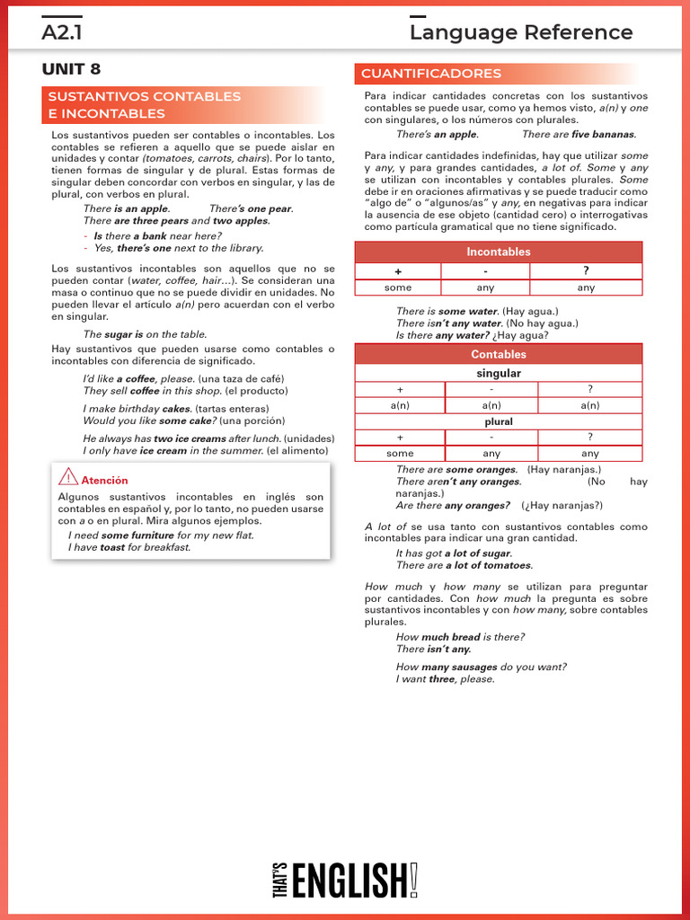 A2.1 U8 Languagereference-4041665 | PDF | Sustantivo | Plural