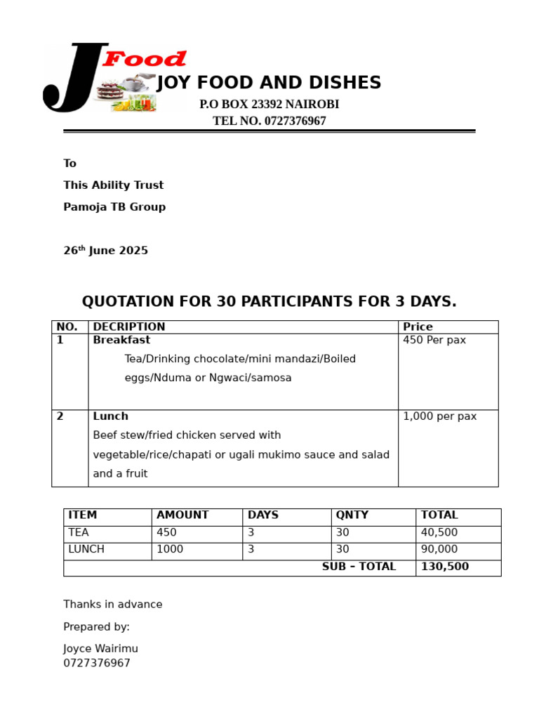 Joy Food and Dishes Quotation | PDF