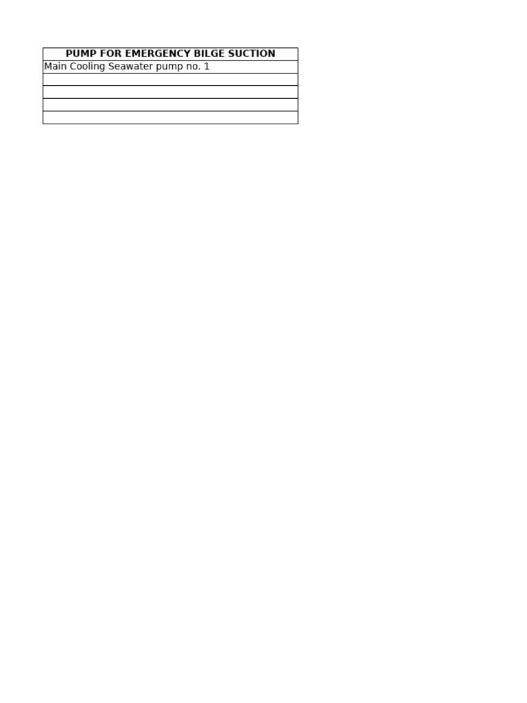 Bilge Suction Details With Interval | PDF
