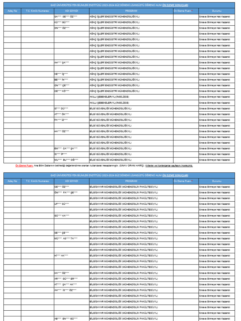 Yl 23 24guzoe Bitti | PDF