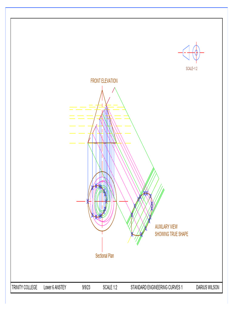 Standard Engineering Curves Guide | PDF