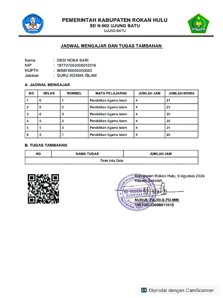 Desi Compressed | PDF