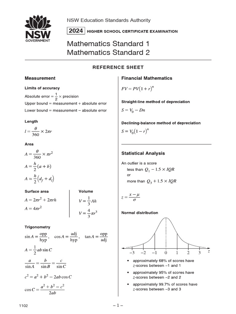 2024 HSC Maths STD 2 Reference Sheet | PDF