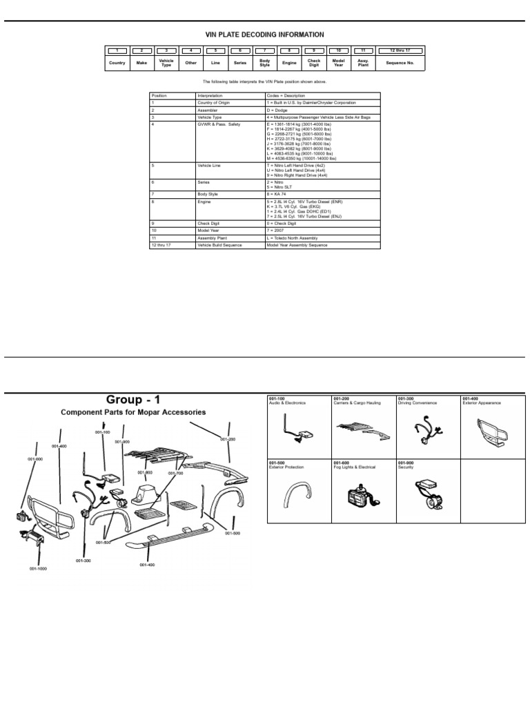 07 Nitro | PDF | Car | Automotive Industry