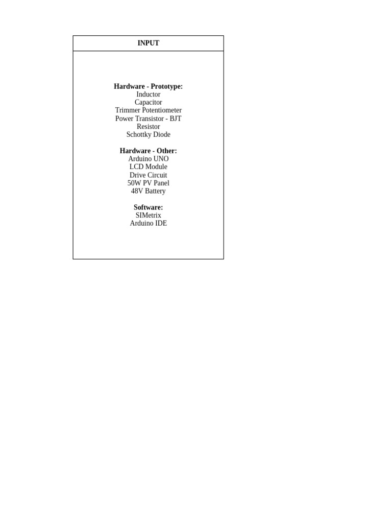 Conceptual Framework and Tables | PDF