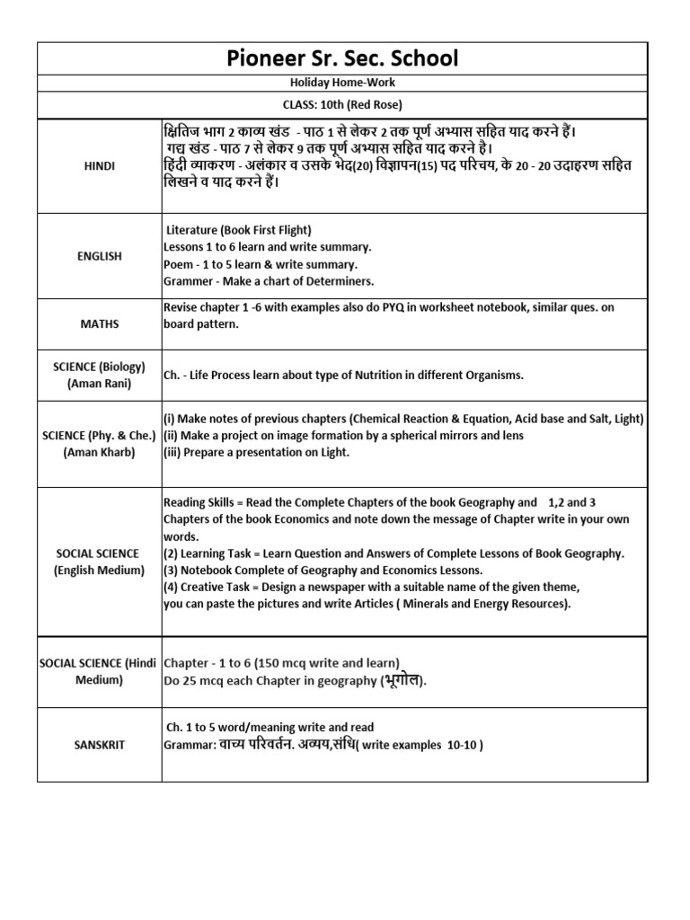 10th Red Rsoe | PDF