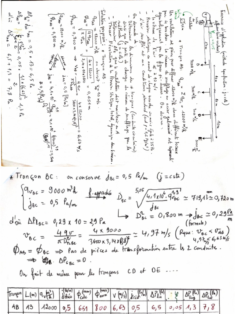 TD 1 VCA 2 Réseau Aéraulique | PDF