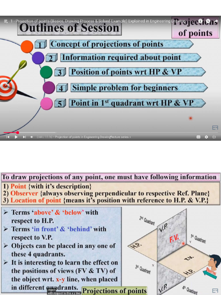 Projection of Points | PDF