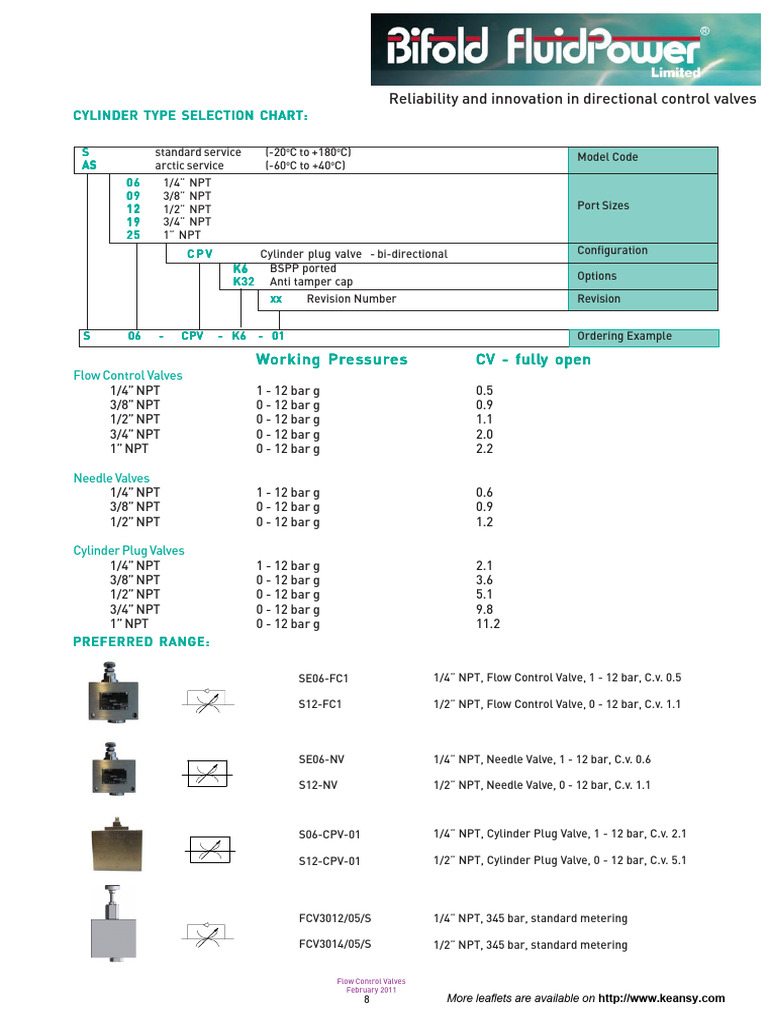 Flow Control Valves Overview | PDF | Gas Technologies | Plumbing