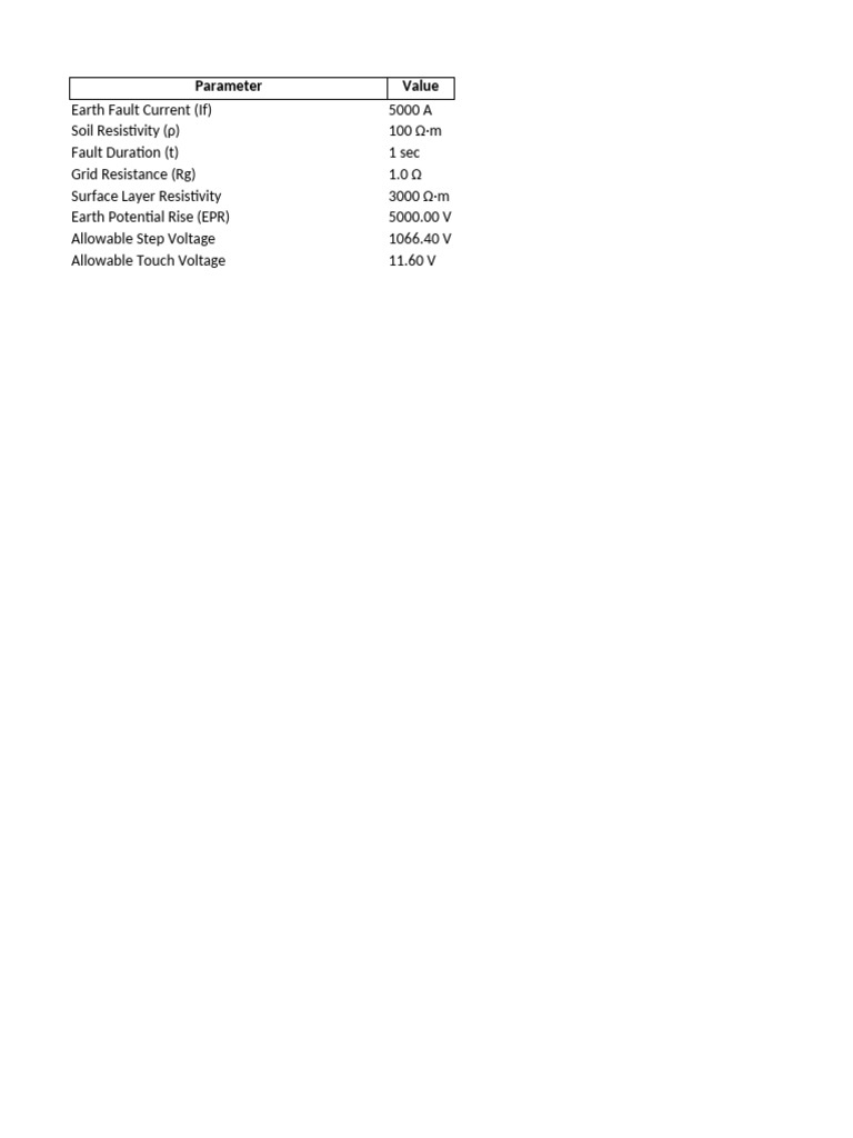 Touch Step Voltage Calculator | PDF