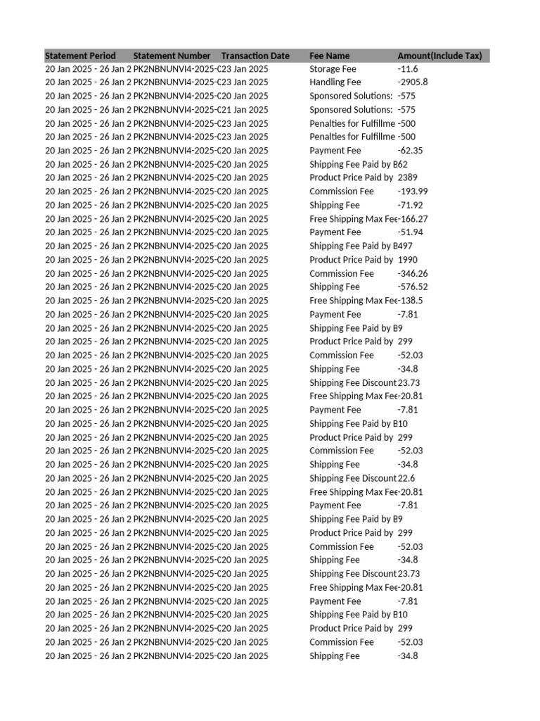 Statment Details | PDF | Fee | Payments