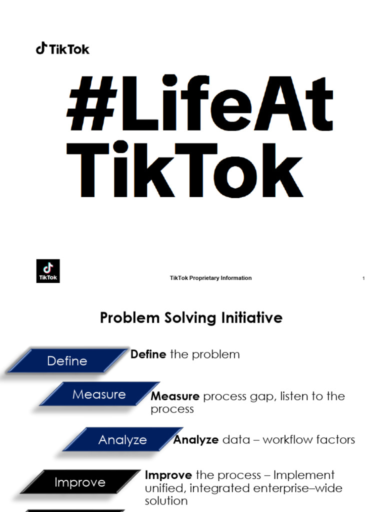 TikTok - Road Map-Problem Solving Strategies | PDF