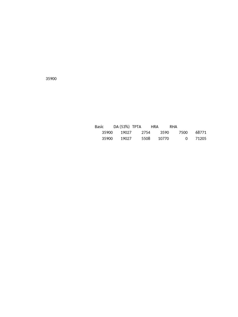 New Microsoft Office Excel Worksheet | PDF