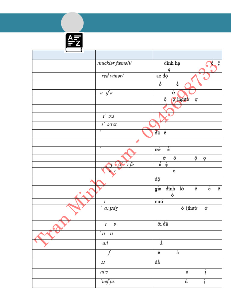 Ilsw9 - Bài Bổ Trợ Unit 2 - Key | PDF | Family
