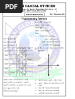 Grade 12 Formula Sheet | PDF