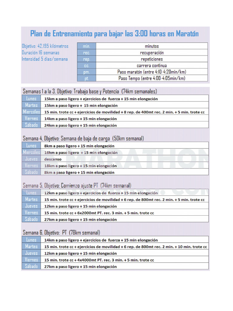 Maraton Sub3 en 16 Semanas Plan Excelente | PDF
