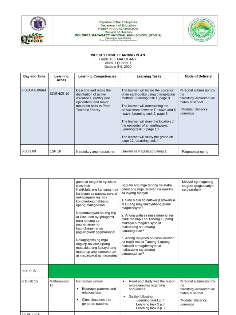 Weekly Home Learning Plan For 1 Subject | PDF