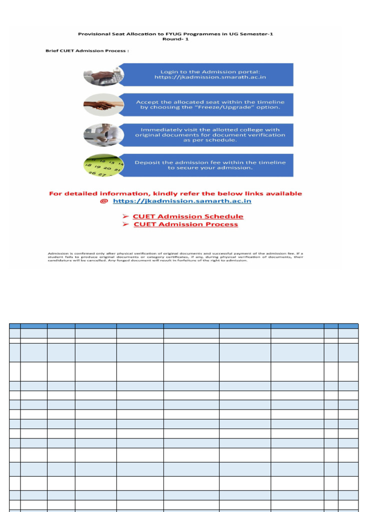 Achievement List Combined-Published | PDF | Qualifications | Vocational ...