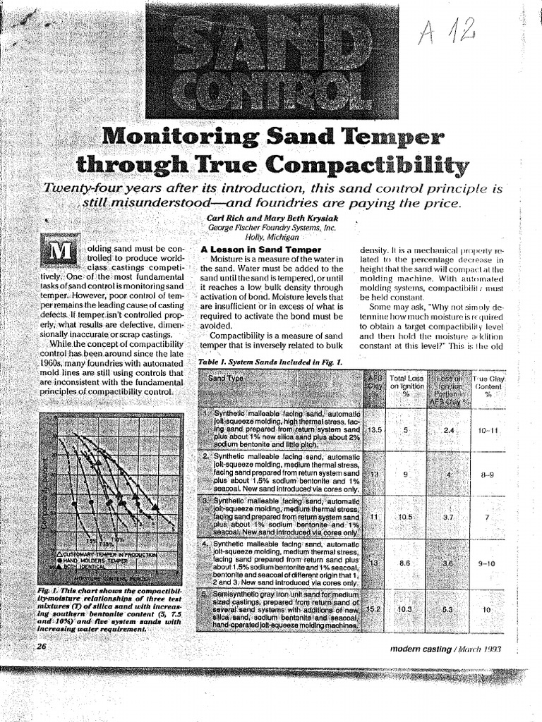 Monitoring Sand Temper Through True Compactability | PDF