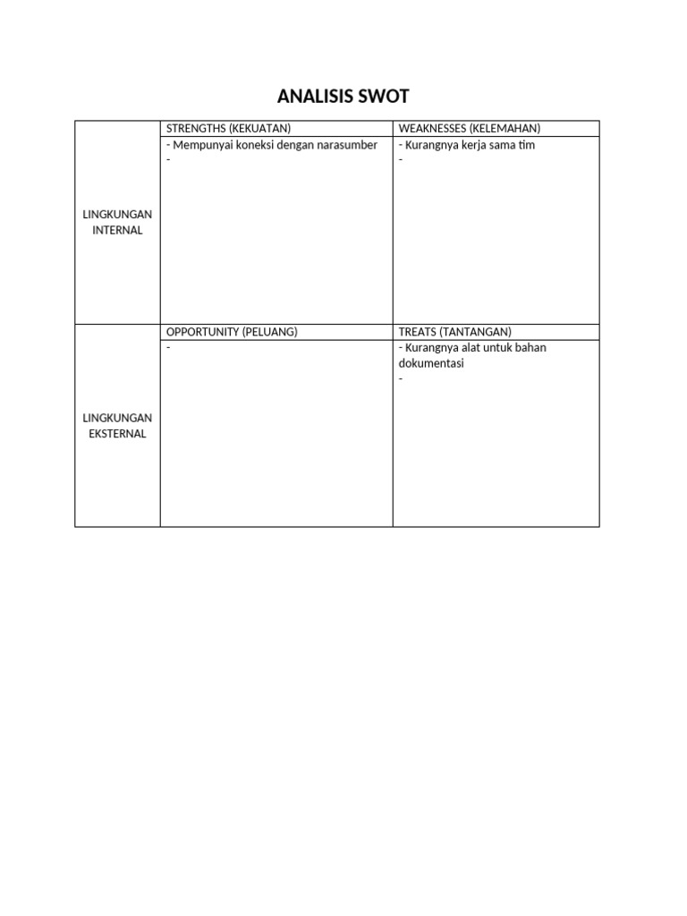 Format Analisis Data Kekurangan Dan Klebihan PBL (SWOT PBL) | PDF