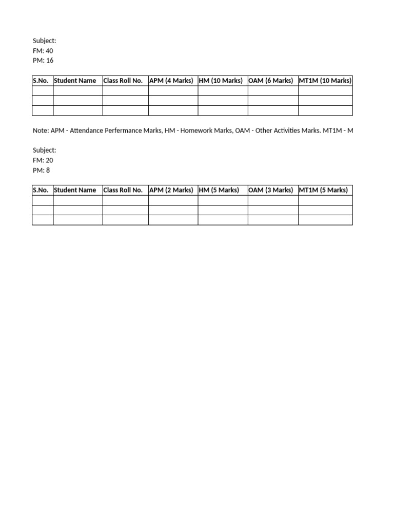Internal Evaluation Modality | PDF