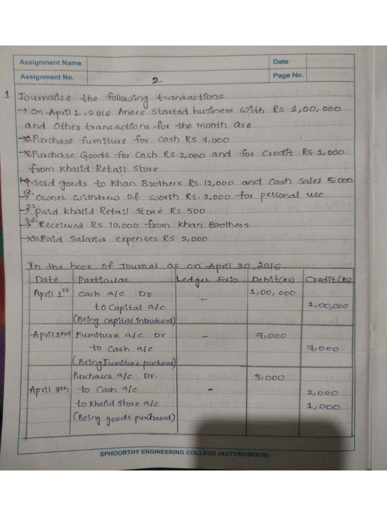 Befa Assignment 2 | PDF
