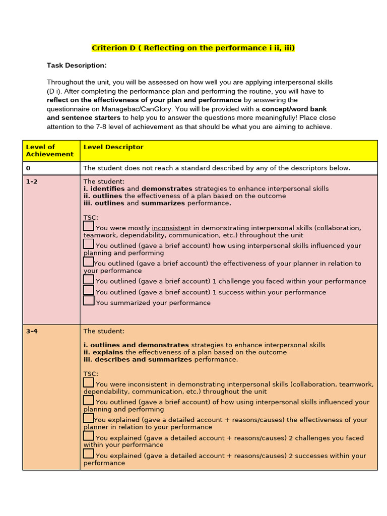 Criterion D - Grade 10 Aesthetic Unit | PDF | Communication | Cognition