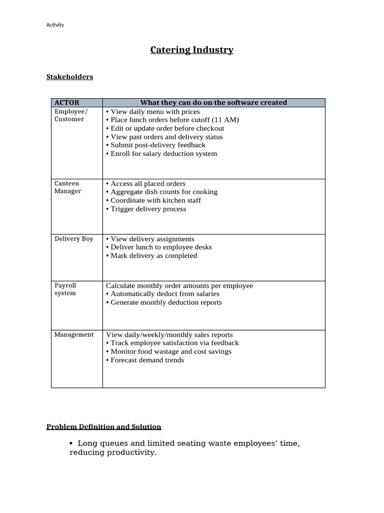 Cbap Project - Akanksha Singh | PDF | Information Technology | Computing