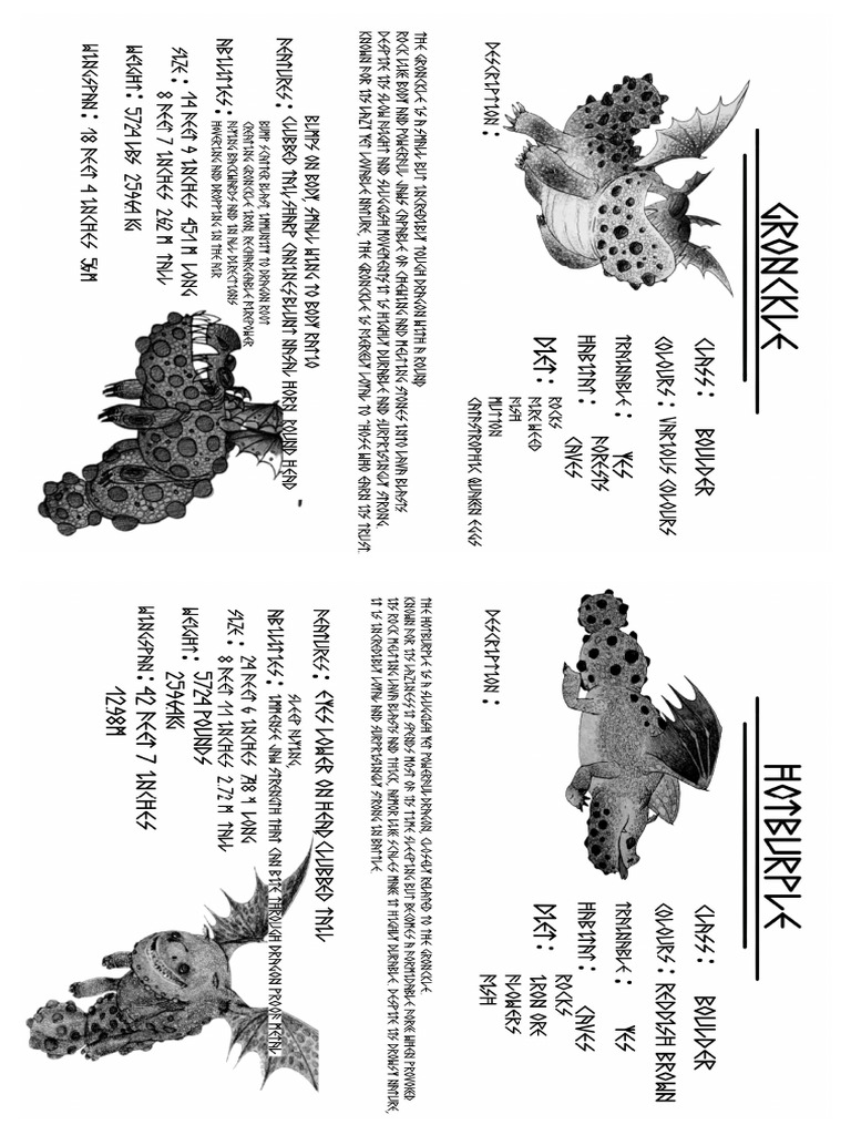 Httyd Book of Dragons Signature0 Duplex | PDF