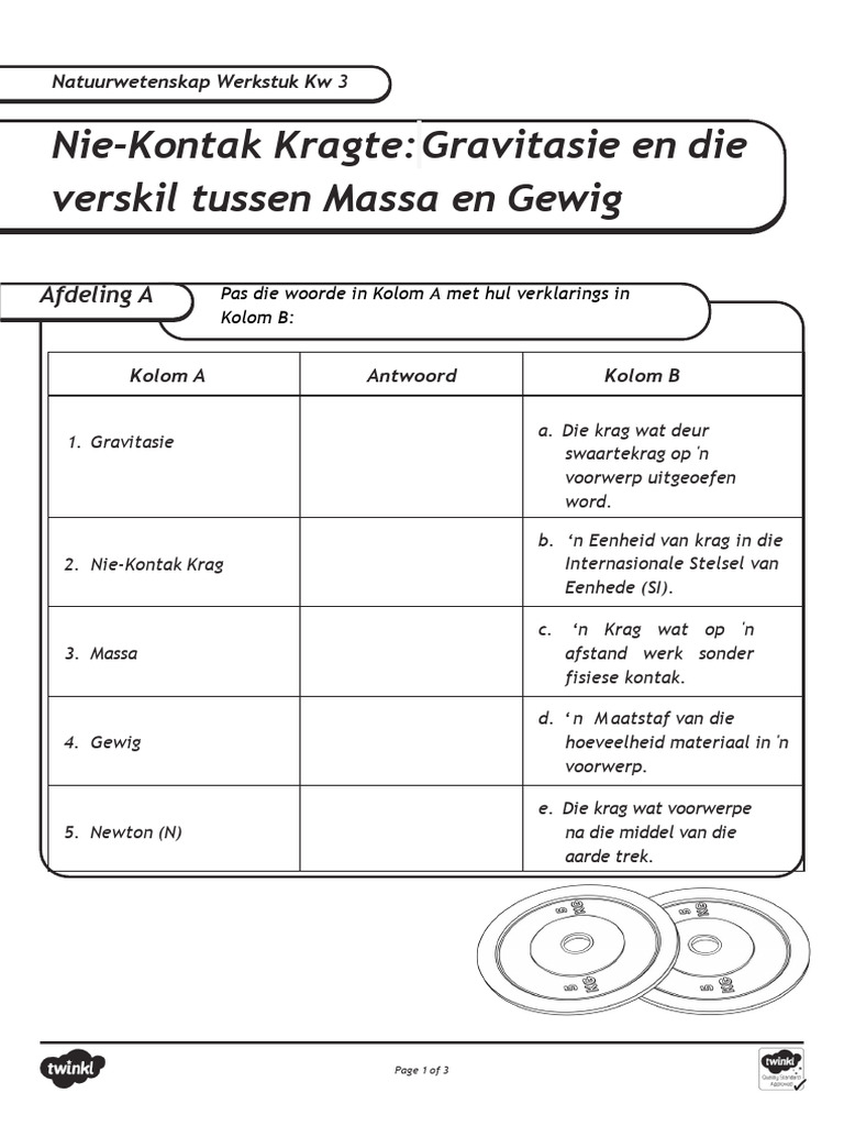 GR 9 Kragte Werksvel - 082516 | PDF