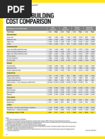 1st 2nd 3rd Fix Definition | PDF