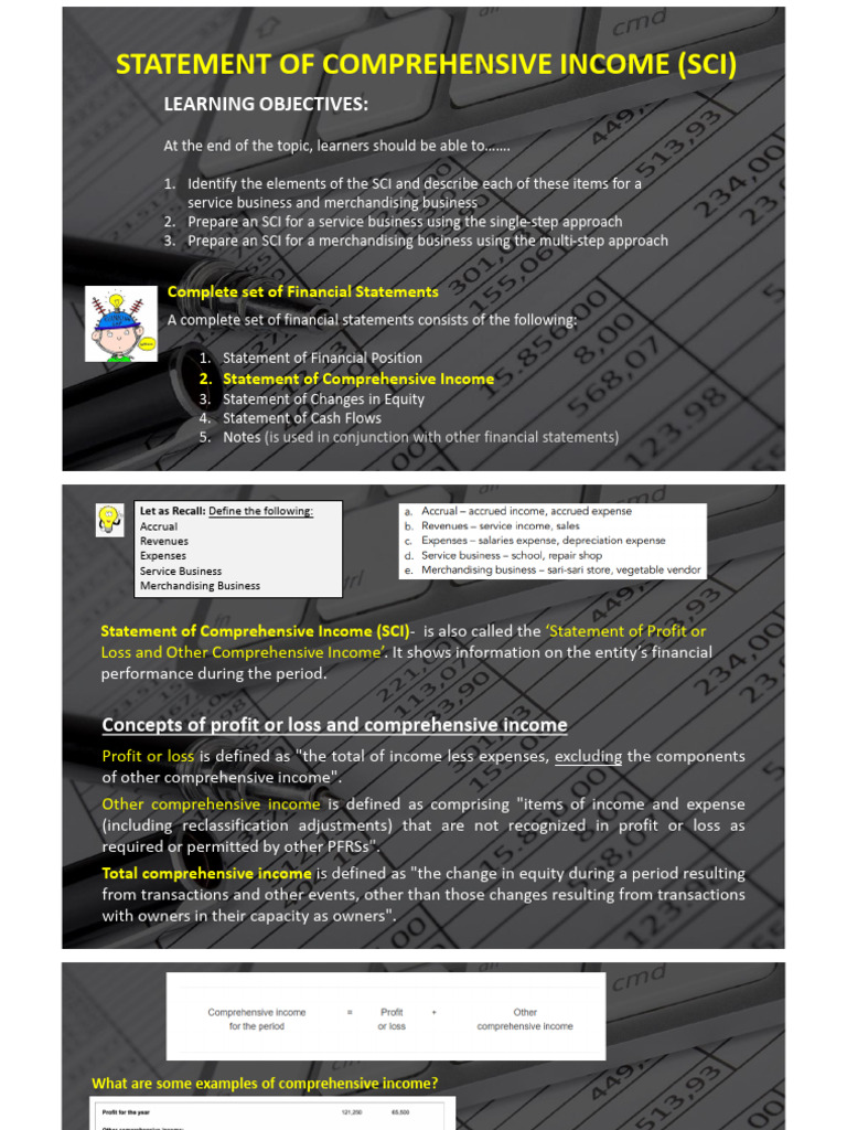 Abm2 Statement of Comprehensive Income | PDF | Expense | Income